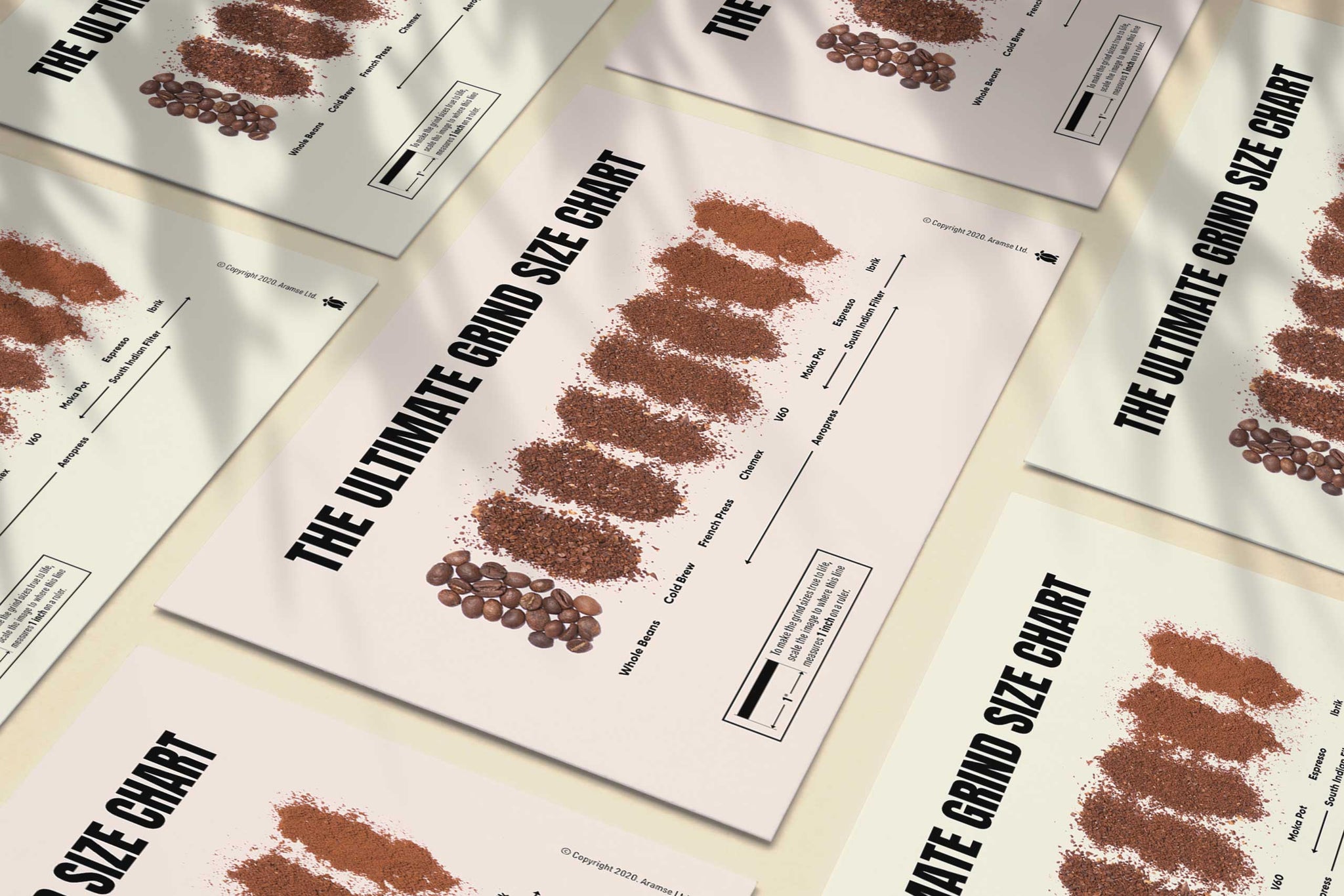 Aramse Ultimate Coffee Grind Size Chart (PDF) – ARAMSE